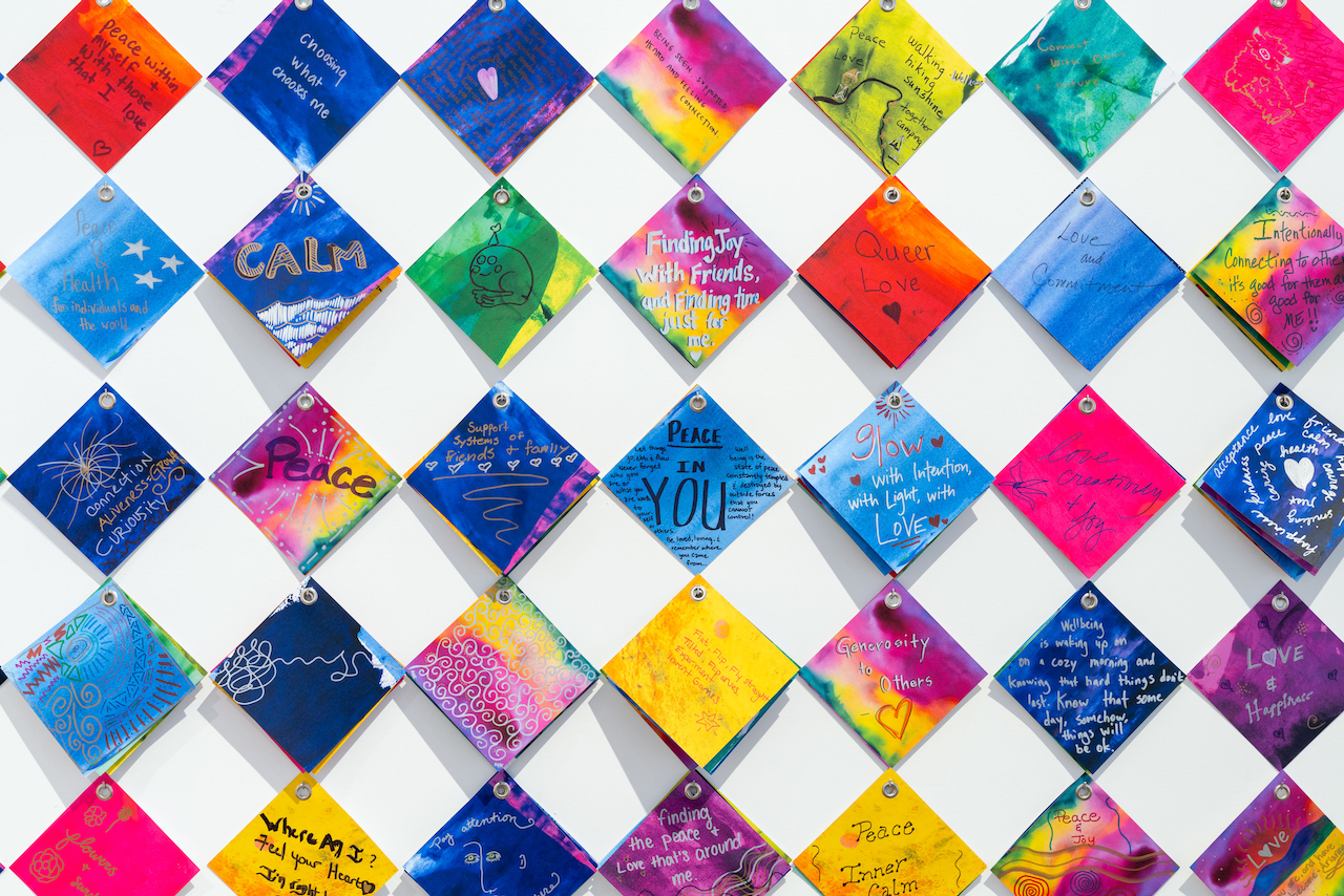 The Alchemy of Holding Change in The Nexus of Well-Being and Art – Mn ...